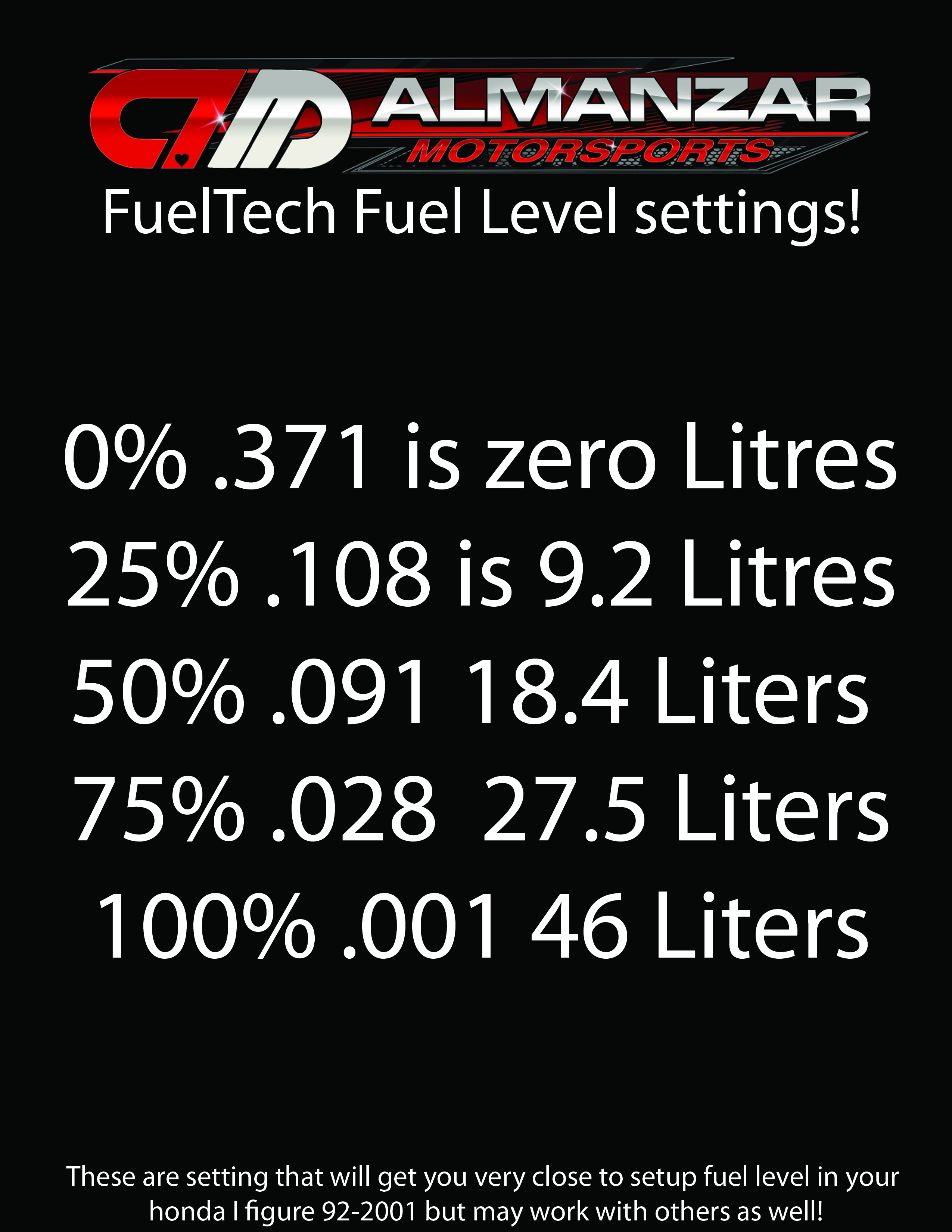 Fueltech Honda Fuel Level Settings