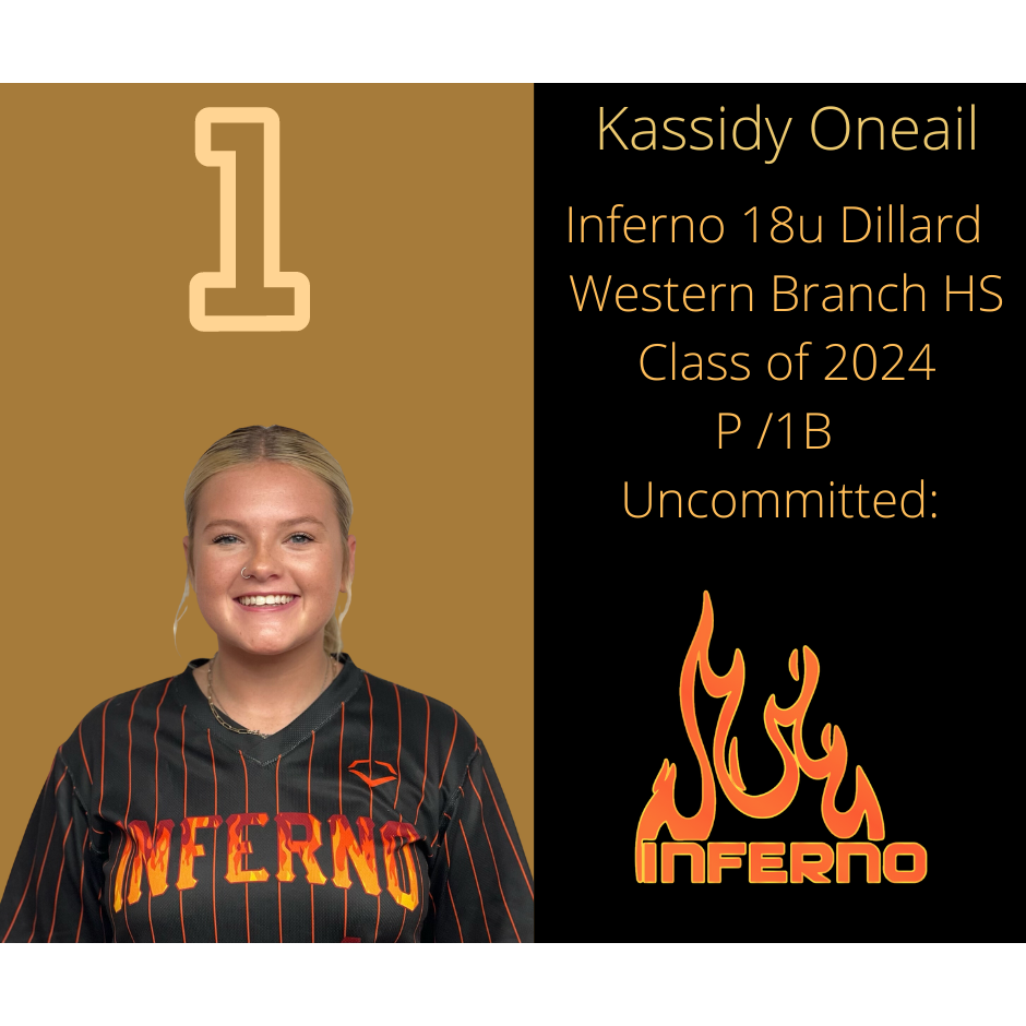 18U - DesChamps-Iosefa – Inferno Fastpitch