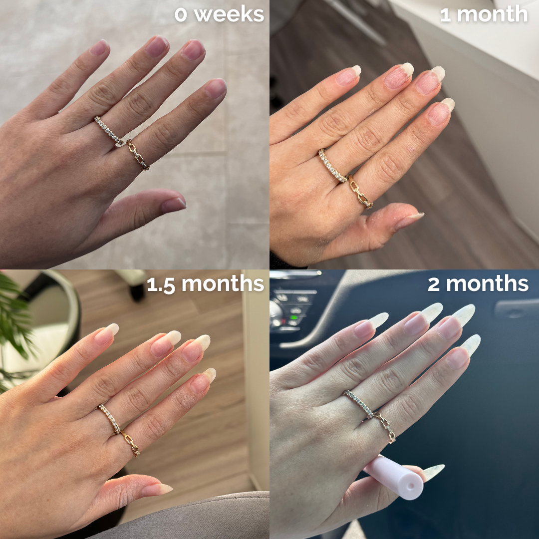 REAL CUSTOMER RESULTS