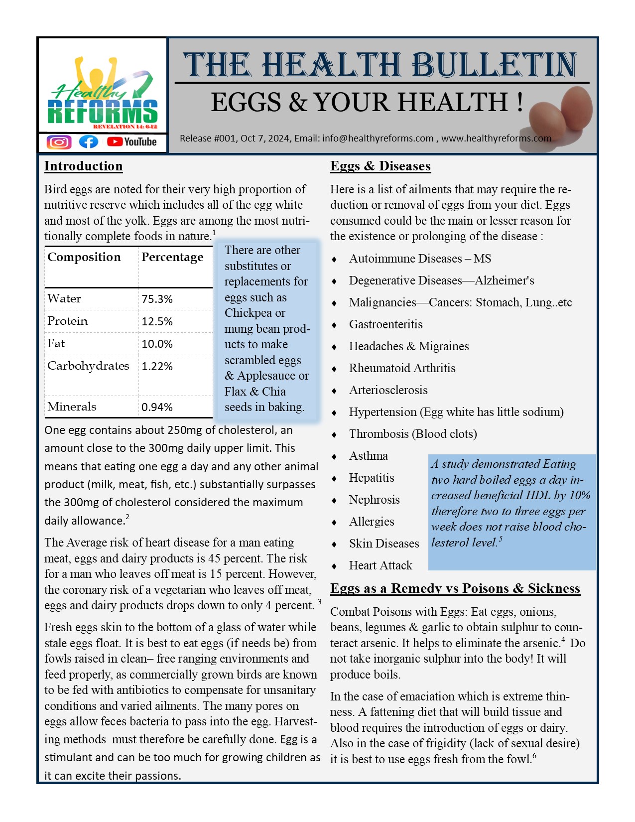 Bulletin Board – Healthy Reforms