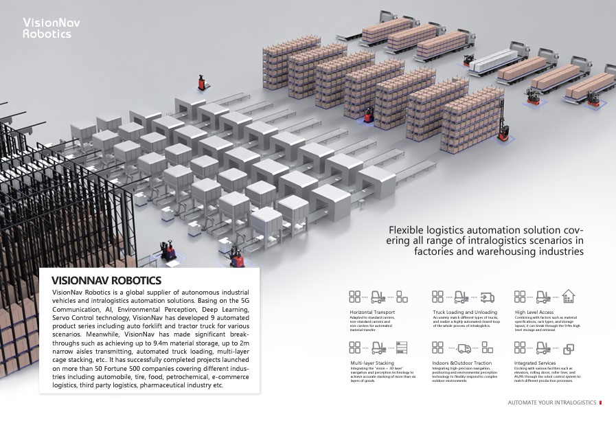 Vision Nav Brochure | Automate-X