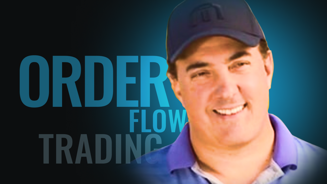 Bookmap®️ Market Data Analysis & Trading Platform | 2024