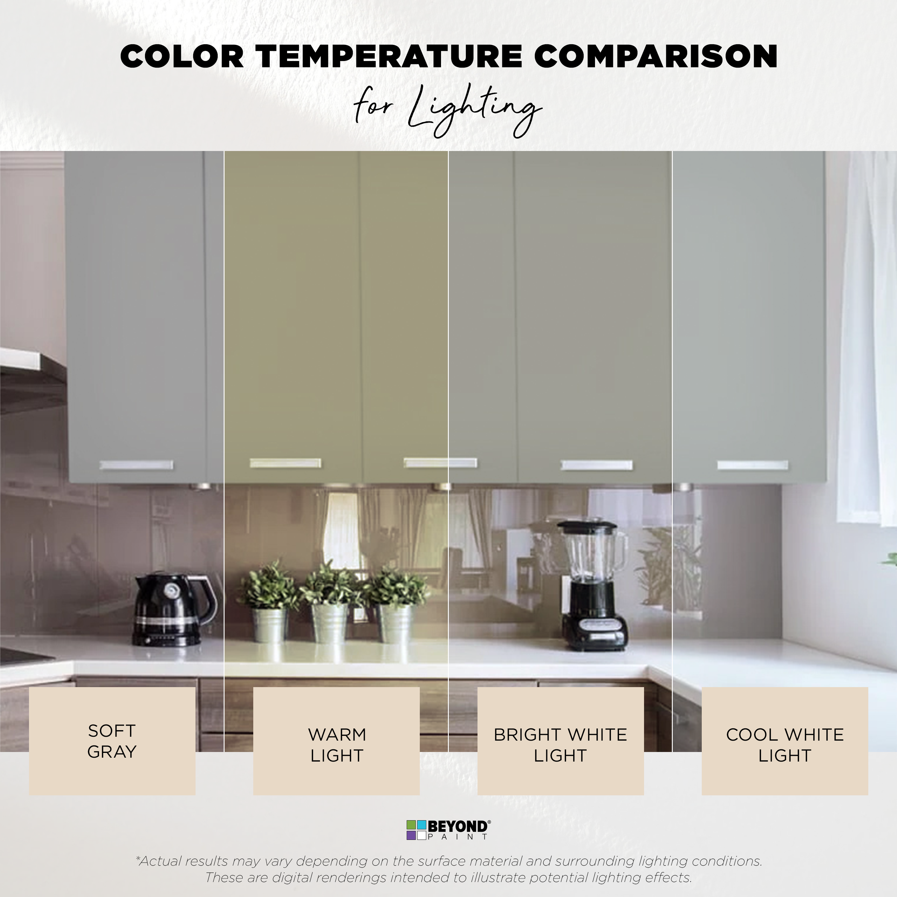 Beyond paint soft gray store
